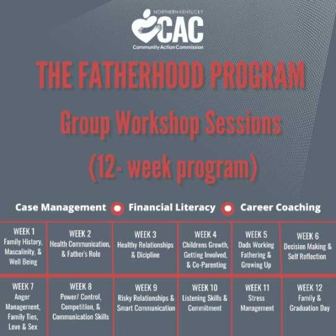 Fatherhood - Northern Kentucky Community Action Commission